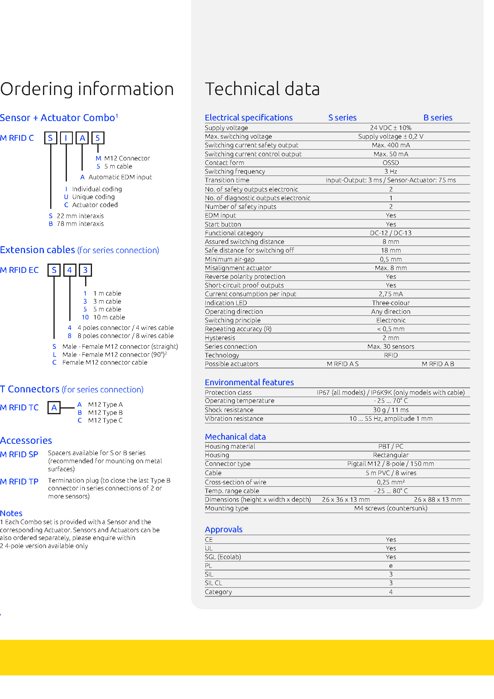 RFID安全開關:Magnus系列